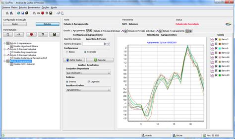 Example 01guis Forecasting Support System Download Scientific Diagram