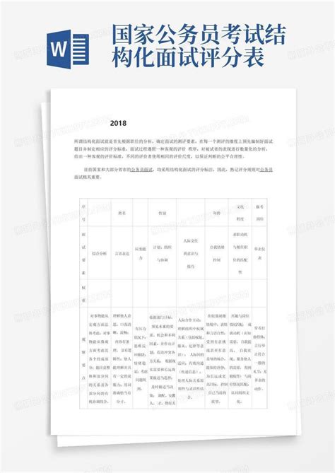 国家公务员考试结构化面试评分表word模板下载 编号qjxdrrza 熊猫办公