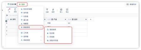数据透视 Tabledi 帮助中心