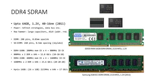 Ddr Gddr Hbm Memory Presentation Pdf Data Storage And Warehousing Computing