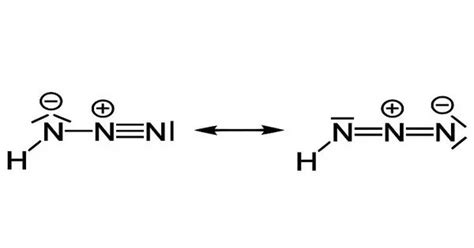 Hydrazoic Acid Assignment Point
