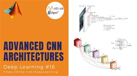 Gunjan Gupta On Linkedin Advanced Cnn Architectures Deep Learning