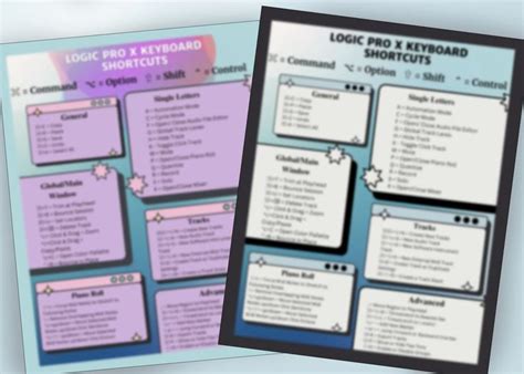 Logic Pro X Keyboard Shortcuts Digital Download Cute Cheat Sheet Pdf