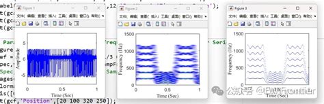 时频转换参数化重采样时频变换PRTF附MATLAB代码 知乎