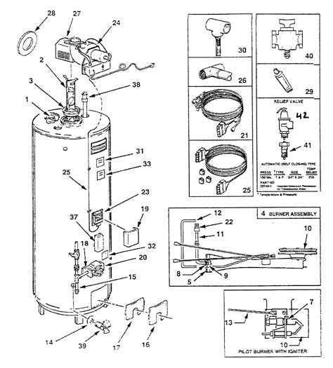 The Ultimate Guide To Understanding The Ao Smith Water Softener Parts
