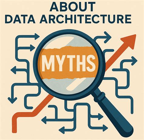 How To Use Pydeequ For Testing Data Quality At Scale Medium