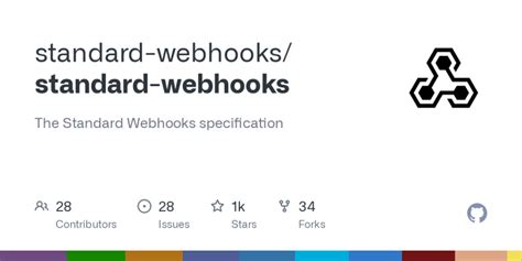 svix on linkedin github standard webhooks standard webhooks the