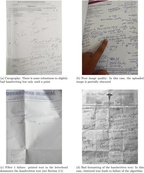 Four Examples Where The Step Filtering Algorithm Failed To Identify A Download Scientific
