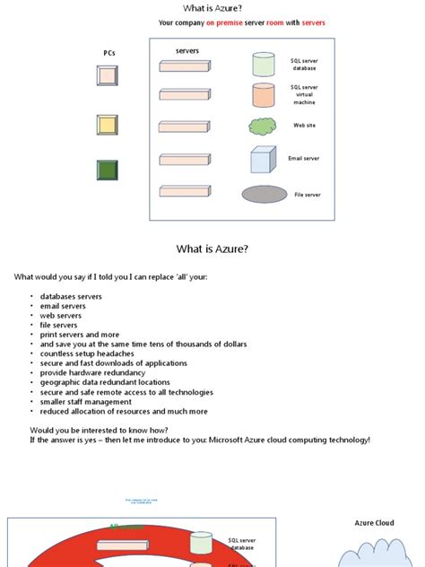 what is azure pdf
