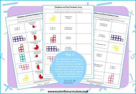 Clockwise And Anti Clockwise Turns Master The Curriculum