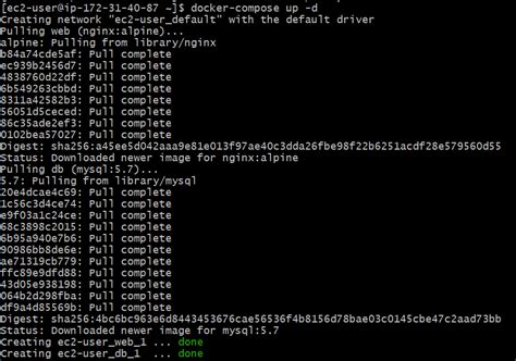 docker compose restart policy geeksforgeeks