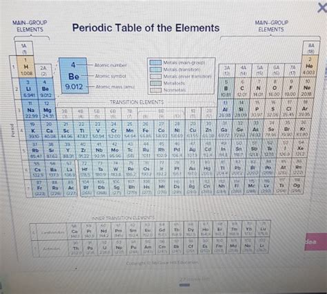 Solved Match Each Species To Its Correct Oxidation Number