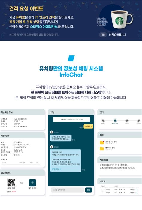 it 인프라 컨설팅 견적 및 유지관리 서비스 퓨처링이 해결 방안을 제시합니다 sharedit it 지식 공유 네트워크