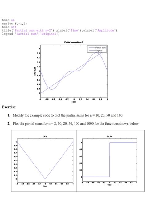 I M Stuck On The Square Wave In Exercise I Was Chegg