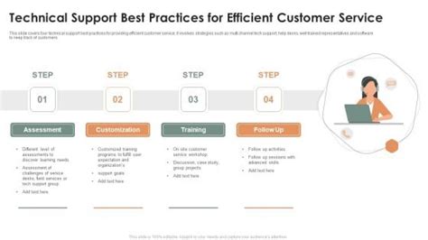 Technical Support Services PowerPoint Templates Slides And Graphics