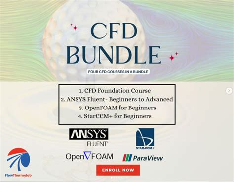 Flowthermolab Master Cfd From Every Angle Save 30 With The Exclusive Cfd Bundle Navigating