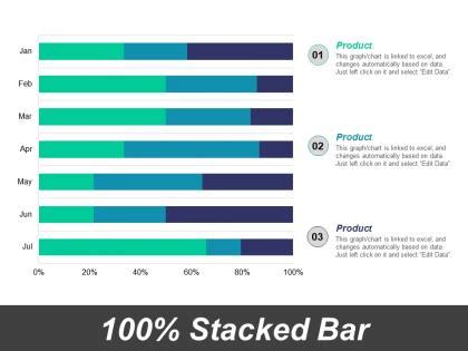 Stacked Bar Graph Slide Team