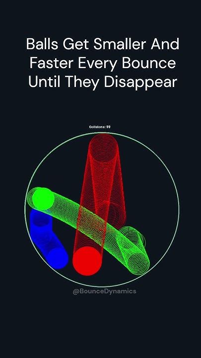 Bouncing Ball Simulation With Python Youtube