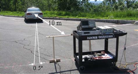 power detection system at 24 ghz one emitting antenna and two