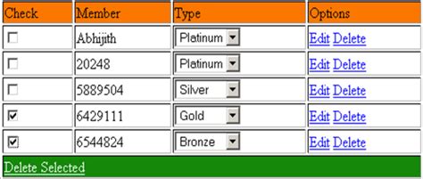 Edit Update Delete Record In Repeater Control