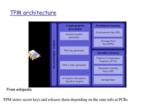 Ppt Vpn Info Powerpoint Presentation Free Download Id 3421098