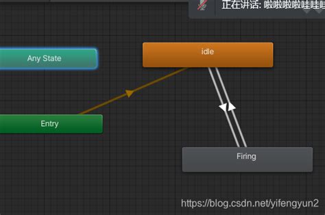 unity2d中逐帧动画的制作 unity逐桢 csdn博客