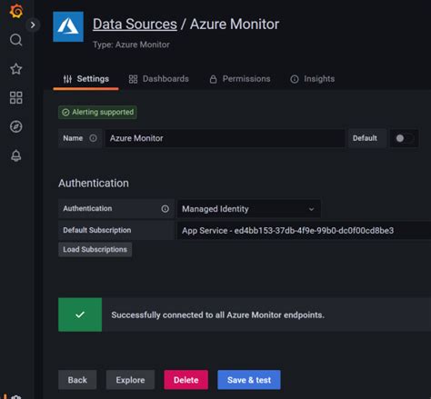6 Things I Like About Azure Managed Grafana Roy Kim On Azure And Microsoft 365