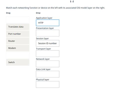 Solved Ts Associated Osi Model Layer On The Right