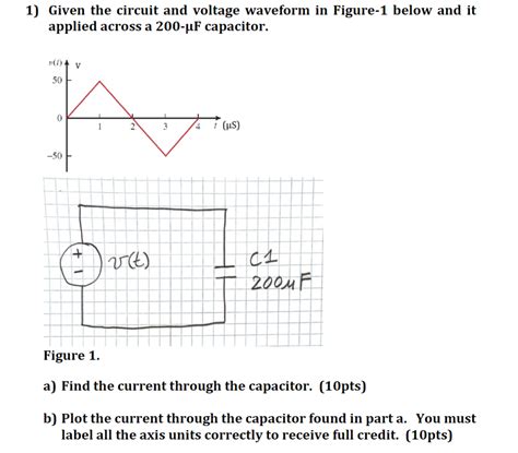 Solved Given The Circuit And Voltage Waveform In Figure Chegg