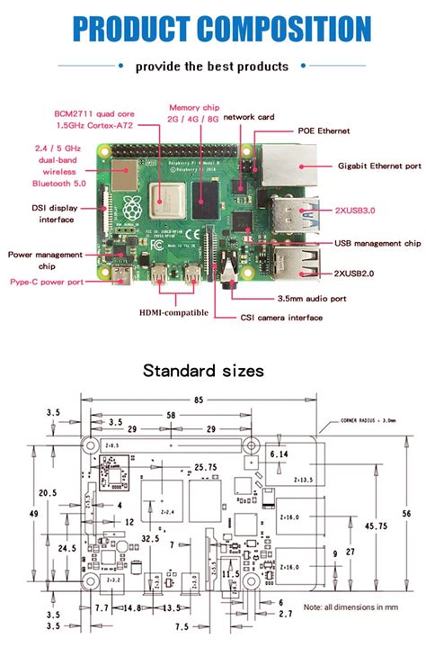 Raspberry Pi 4 Model B 1gb 2gb 4gb 8gb Compute Module 2gb4gb8gb Ram