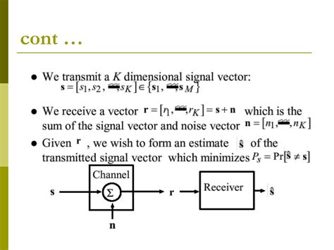 Ppt Optimum Receiver Design Powerpoint Presentation Free Download