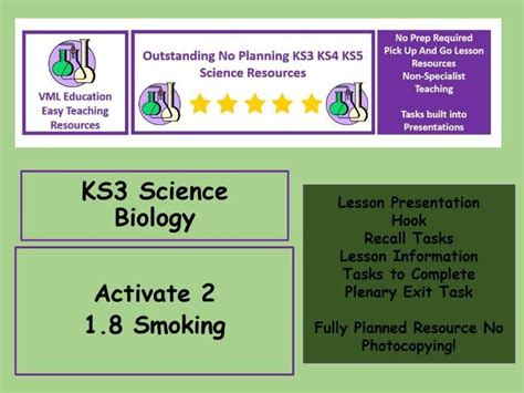 Ks3 Biology Health And Lifestyle Lesson Bundle Full Lesson