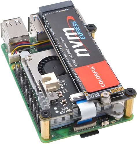 SupTronics Technologies