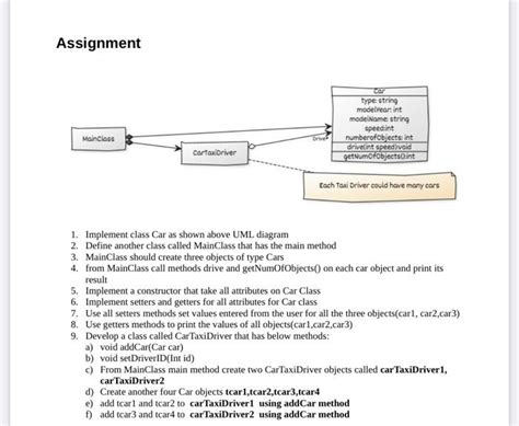 solved 1 implement class car as shown above uml diagram 2