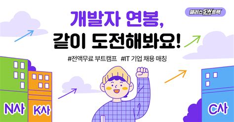 전액 무료 실무 개발 프로젝트부터 채용 매칭까지 경력에 필요한 경험을 쌓는 길 엘리스 Sw 엔지니어 트랙 3기 모집 공모전 대외활동 링커리어