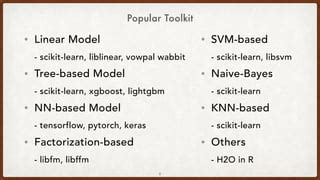 ML Toolkit Share PDF