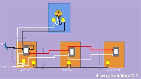 4 Way Wiring Solution C DIY Smart Home Guy