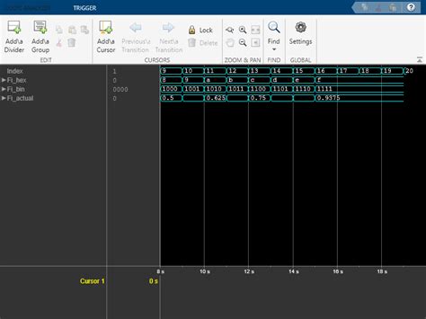 Dsplogicanalyzer Visualize Measure And Analyze Transitions And