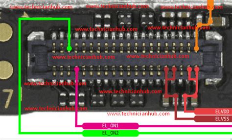 Xiaomi Redmi Note 10 Display Light Solution