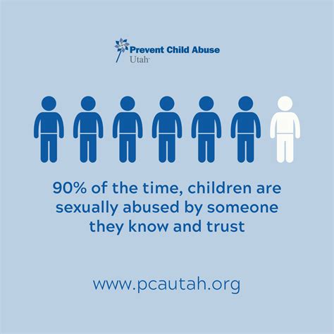 Preventing Child Abuse in Utah - Prevent Child Abuse Utah