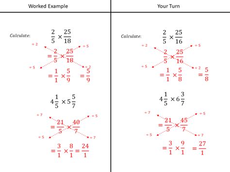 Multiplying Fractions Cross Cancelling Variation Theory