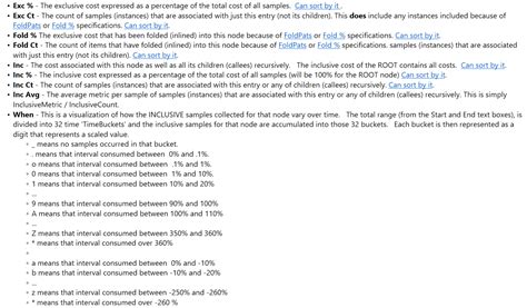 记一次 Net 程序的性能优化实战（2）—— 使用 Perfview 找出 Regex 慢的根本原因perfiview Csdn博客