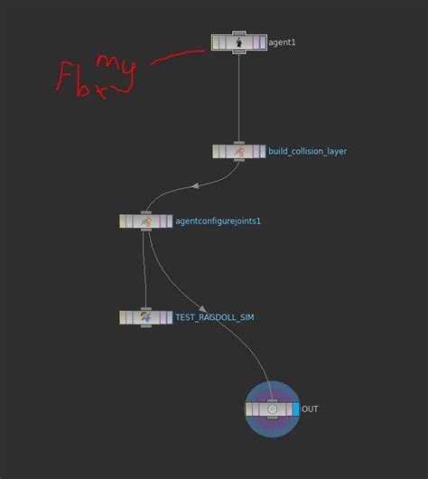 Crowd Agent Fbx Load Merging Clips To Single Agent General Houdini