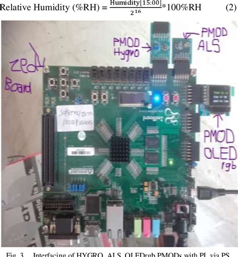 Figure 3 From Design And Implementation Of Real Time Data Acquisition