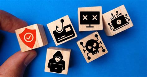 Complimentary Assessment Of Your Security Posture