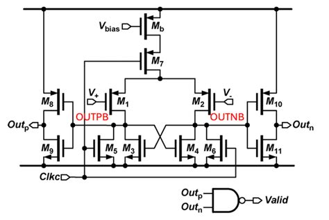 Can We Talk About Common Mode Input Range For A Strongarm Latch R
