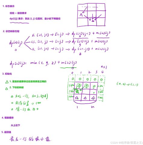 动态规划——路径问题 Csdn博客