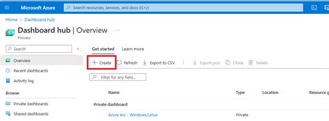 Azure Hybrid Benefit Dashboard