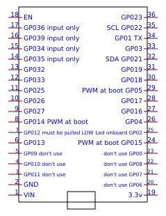 ESP Devkit V DOIT Resources EasyEDA ESP Devkit V DOIT Resources EasyEDA