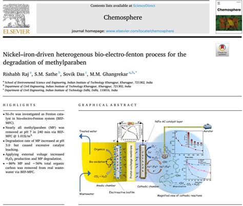 Rishabh Raj On Linkedin Sharing My Latest Research Article On The